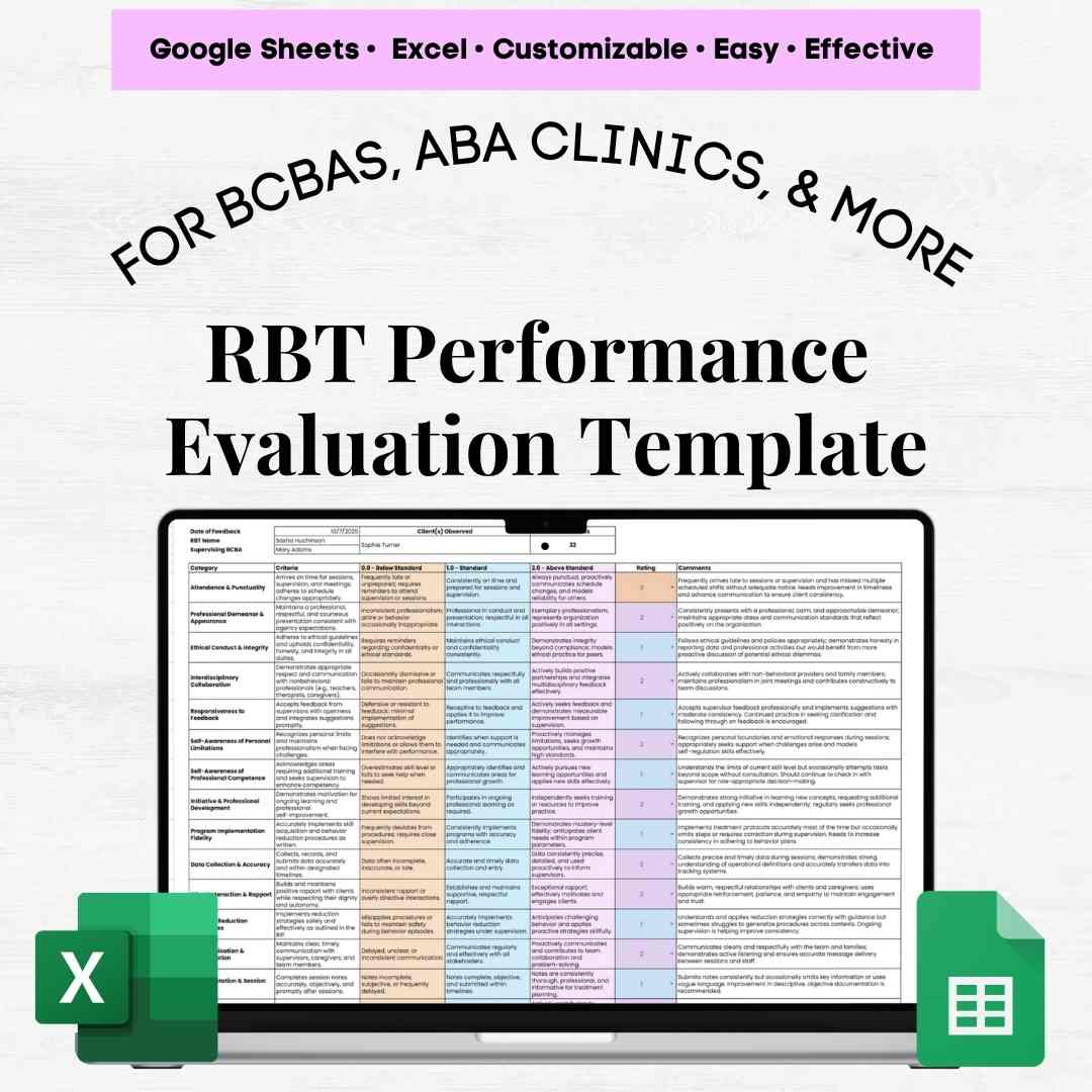 RBT Performance Evaluation Template, RBT Performance Checklist, RBT ...