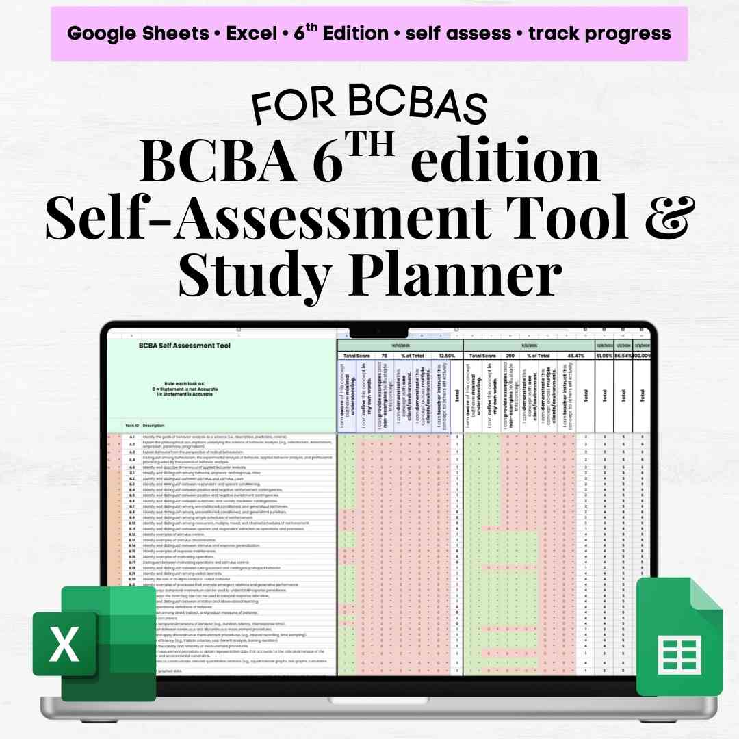 BCBA 6th Edition Task List Self Assessment, BCBA Self Assessment Tool ...