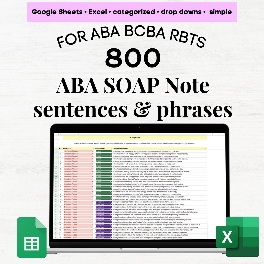 SOAP Note Cheat Sheet, 800 Example Phrases & Sentences to use for ...