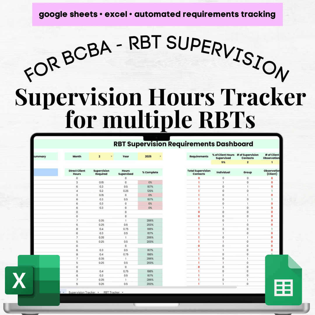 RBT Supervision Hours Tracker for Multiple RBTs – BCBA Managers ...
