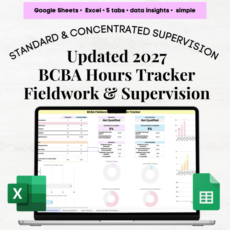 Updated 2027 BCBA Fieldwork Tracker, 2027 BCBA Supervision Hours ...