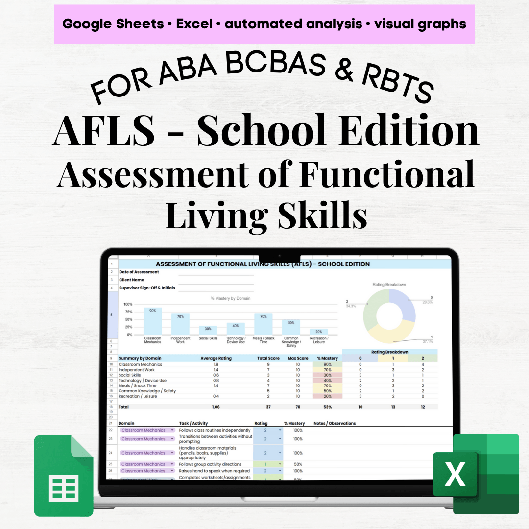 AFLS Assessment Template, School Skills, Assessment of Functional ...