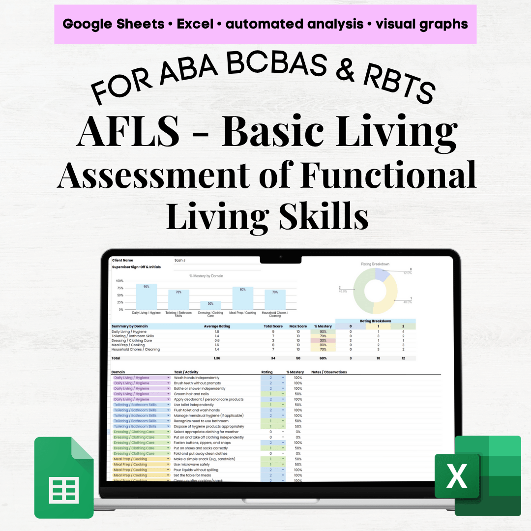 AFLS Basic Living Skills Assessment, AFLS Assessment Basic Living ...