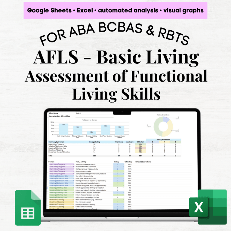 AFLS Basic Living Skills Assessment, AFLS Assessment Basic Living ...