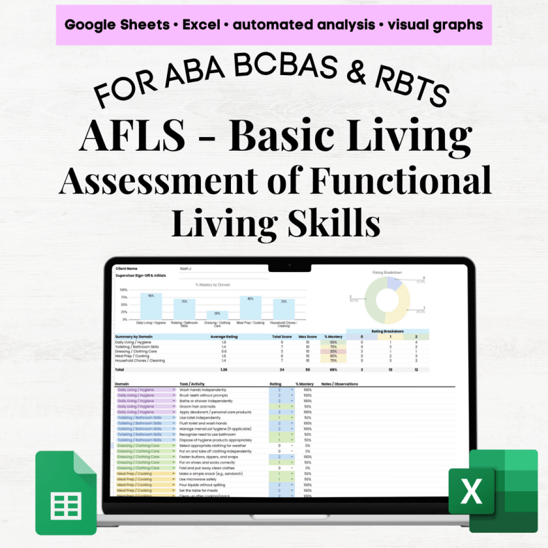 AFLS Basic Living Skills Assessment, AFLS Assessment Basic Living ...