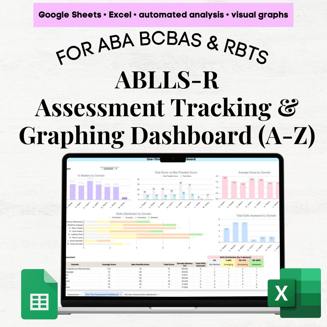 ABLLS-R Tracking Sheet & Scoring Dashboard, ABLLS-R Assessment, ABLLS-R ...