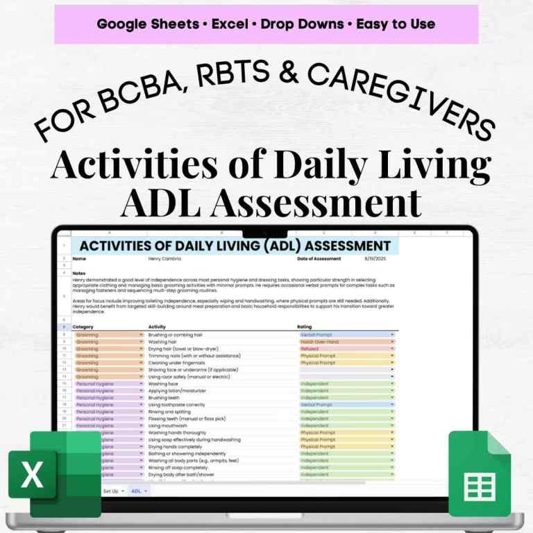 ADL Assessment, Activities of Daily Living Assessment, ADL assessment ...