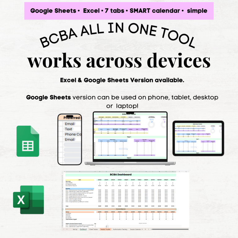 BCBA All in One Spreadsheet – Track authorization, sessions, clients ...