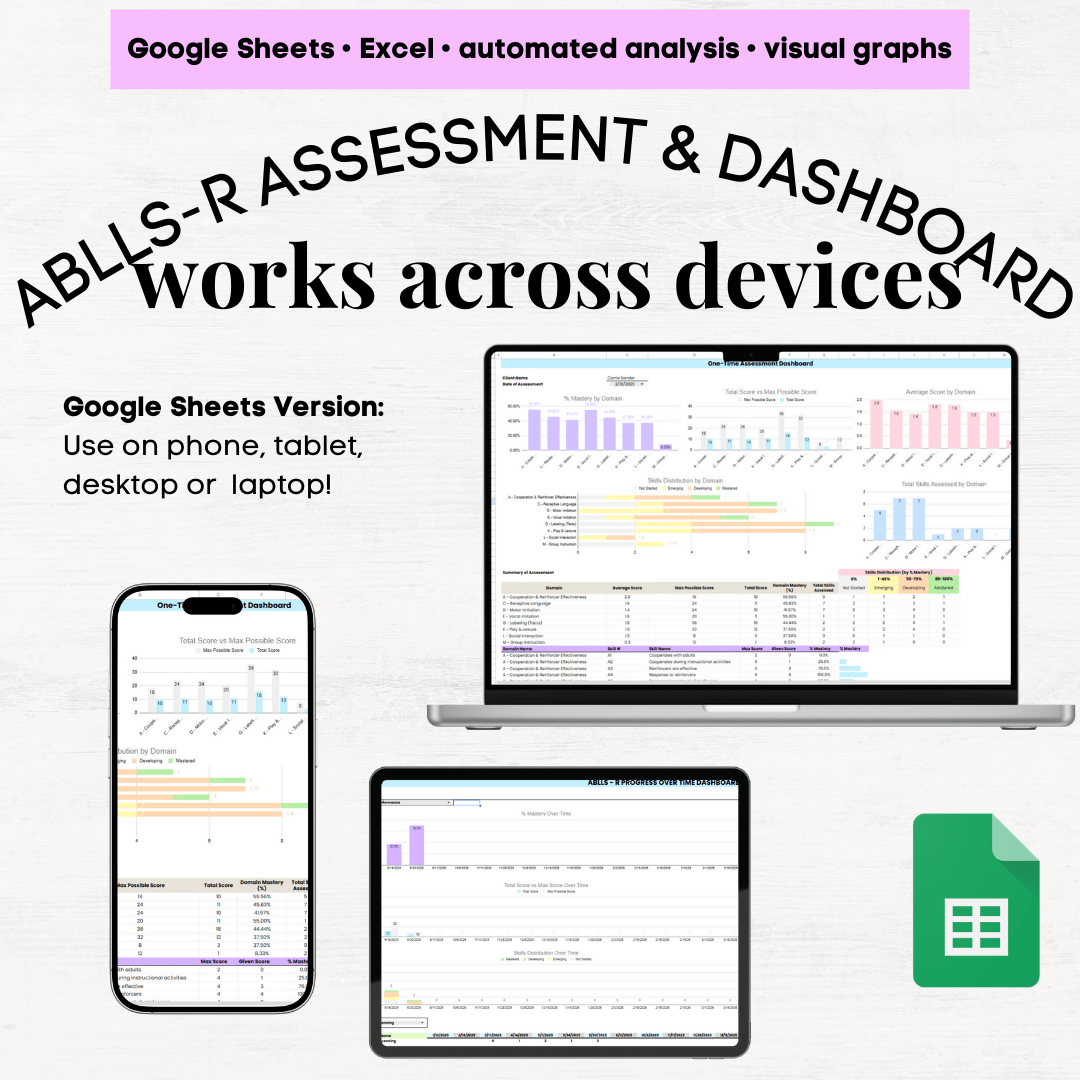 ABLLS-R Tracking Sheet & Scoring Dashboard, ABLLS-R Assessment, ABLLS-R ...