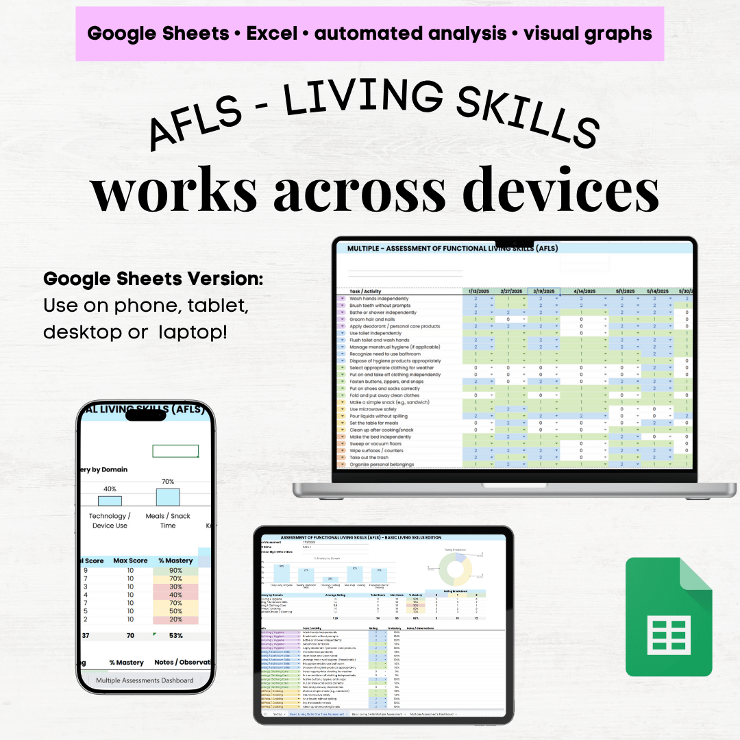 AFLS Basic Living Skills Assessment, AFLS Assessment Basic Living ...