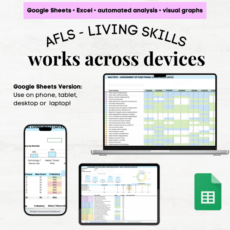 AFLS Basic Living Skills Assessment, AFLS Assessment Basic Living ...