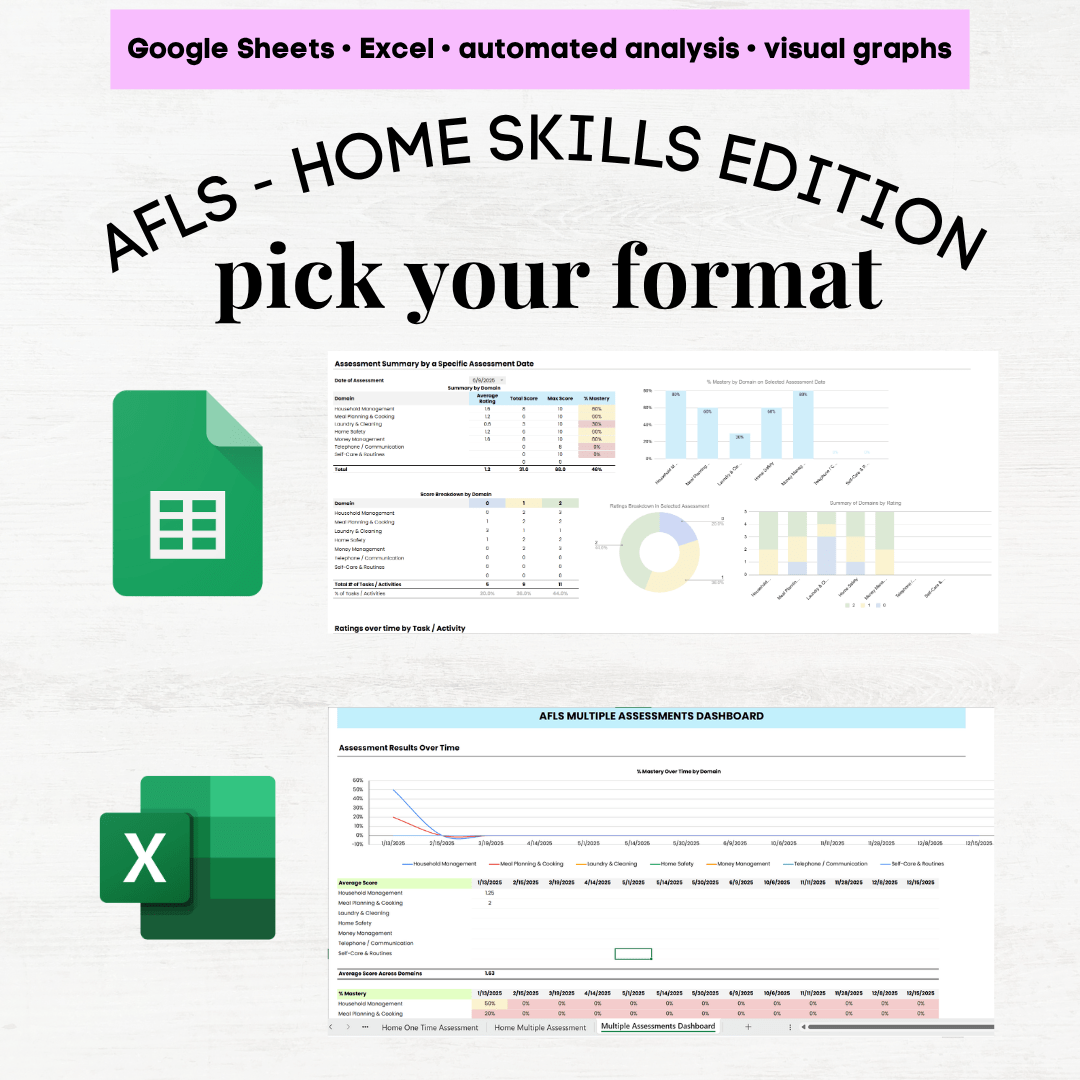 AFLS Home Skills Assessment, AFLS Home Skills Assessment Protocol ...