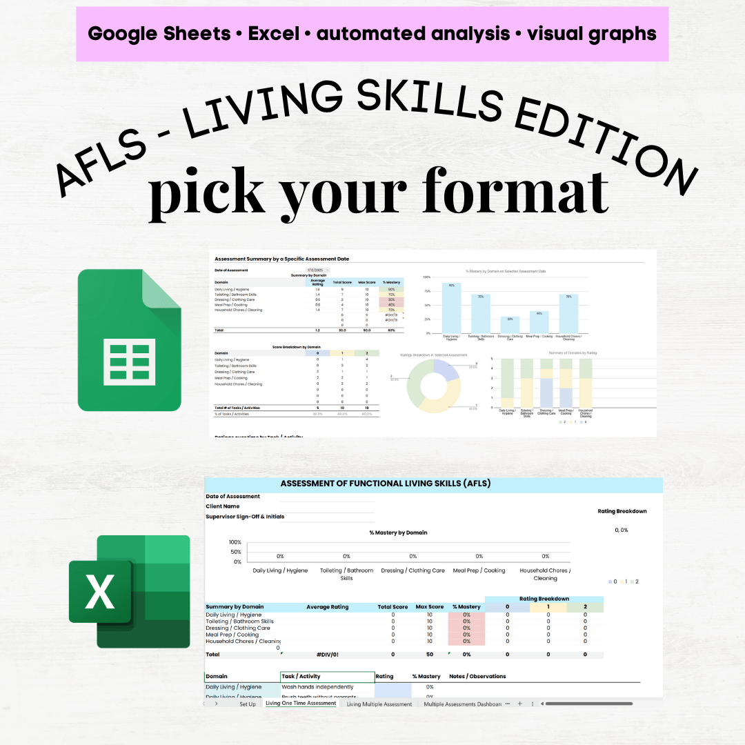 AFLS Basic Living Skills Assessment, AFLS Assessment Basic Living ...