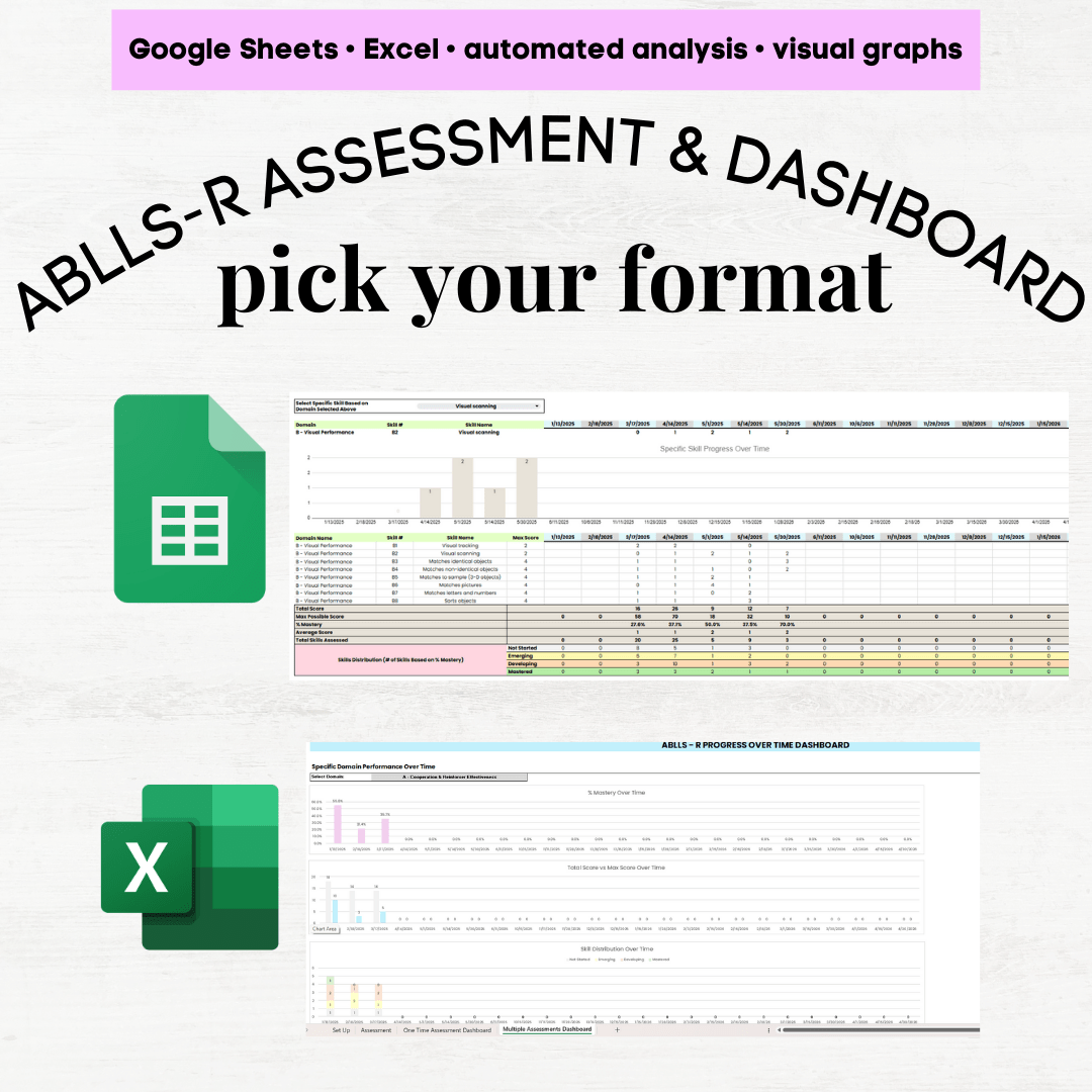 ABLLS-R Tracking Sheet & Scoring Dashboard, ABLLS-R Assessment, ABLLS-R ...