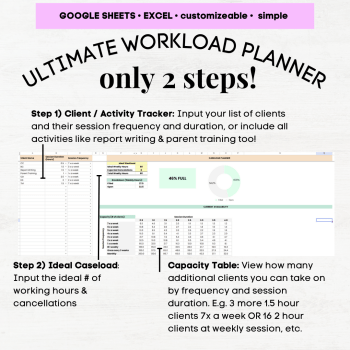 ABA RBT BCBA Caseload Planner, Caseload Planner, Caseload Organizer ...