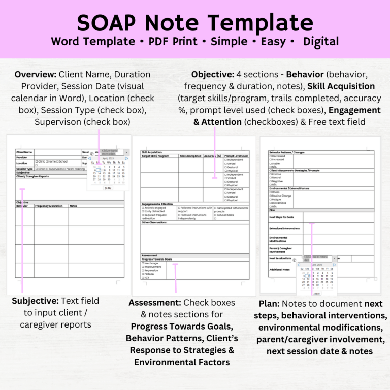 SOAP Note Template, RBT Notes, ABA Notes, aba session note, aba session ...