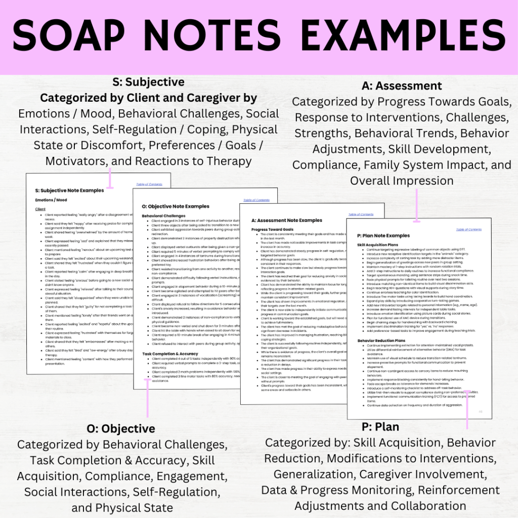 ABA SOAP Note 800 Examples & Guide – PDF – Behavior Analyst Resource Center