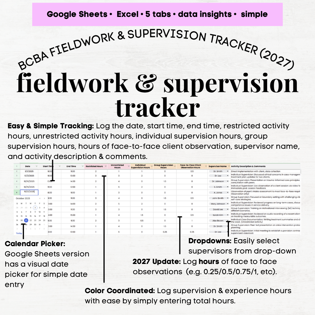 Updated 2027 BCBA Fieldwork Tracker, 2027 BCBA Supervision Hours ...
