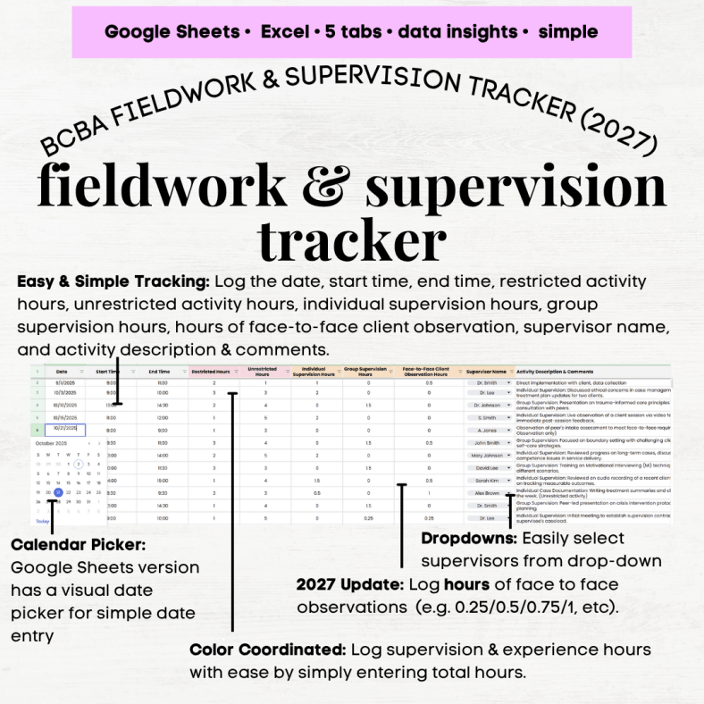 Updated 2027 BCBA Fieldwork Tracker, 2027 BCBA Supervision Hours ...