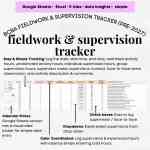 BCBA Fieldwork Tracker Template, BCBA Supervision Fieldwork Tracker ...