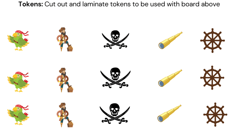 Pirate Theme Token Board & Tokens – Behavior Analyst Resource Center