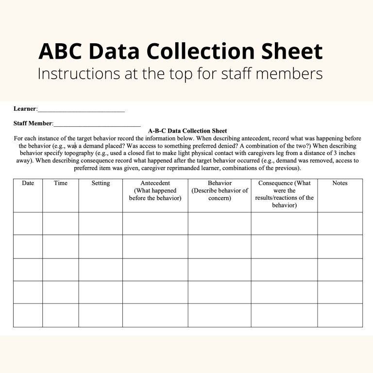 ABC Data Collection Sheet – Behavior Analyst Resource Center