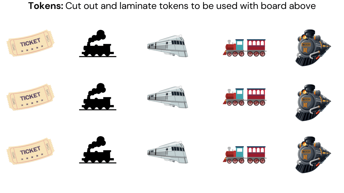 Train Theme Token Board & Tokens (4) – Behavior Analyst Resource Center