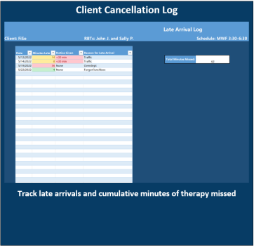Cancellation Log – Behavior Analyst Resource Center