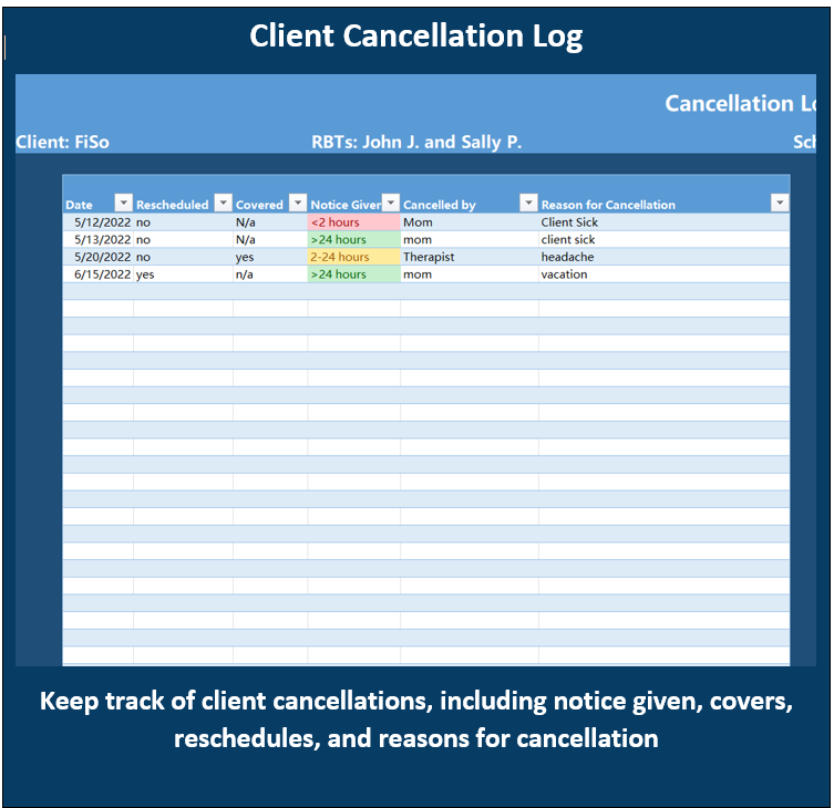 Cancellation Log – Behavior Analyst Resource Center