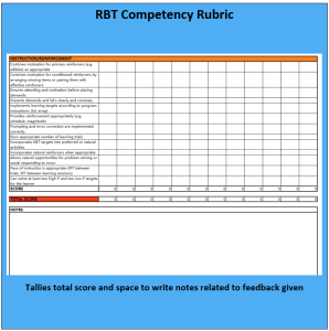 RBT Competency Rubric – Behavior Analyst Resource Center