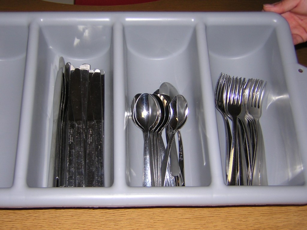 Sorting Silverware Task Analysis – Behavior Analyst Resource Center