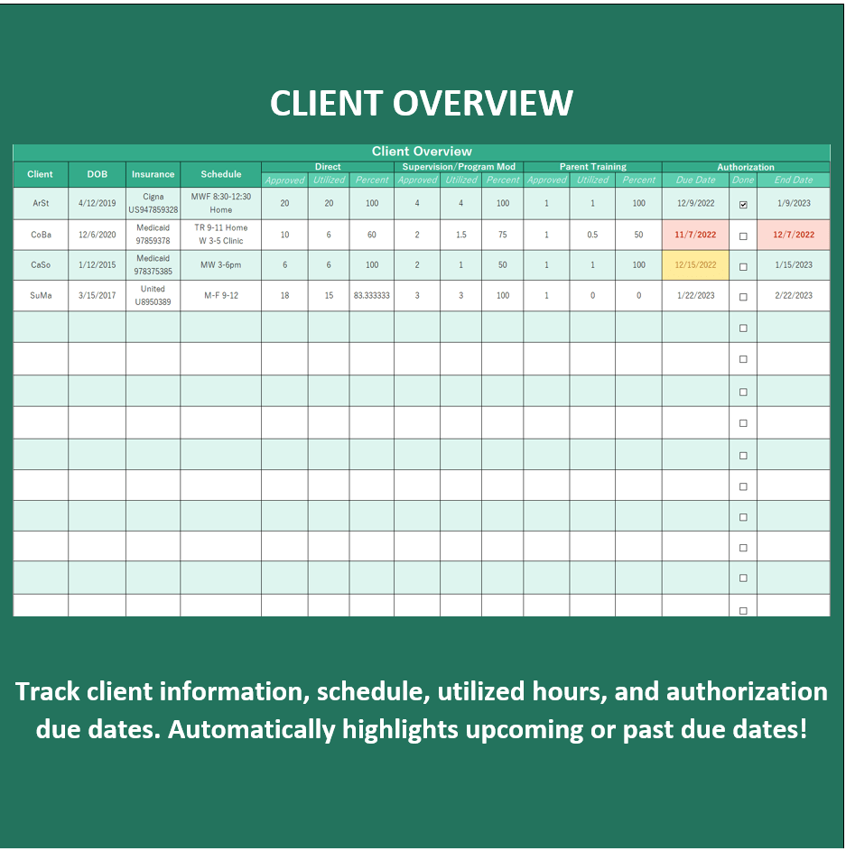 Client Overview Spreadsheet – Behavior Analyst Resource Center