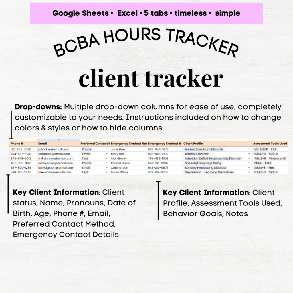 BCBA Hours Log, BCBA Field Work and Supervision Hours Tracker, Track ...
