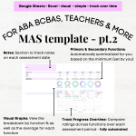 MAS Template, Motivation Assessment Scale Template, Graph Template, ABA ...
