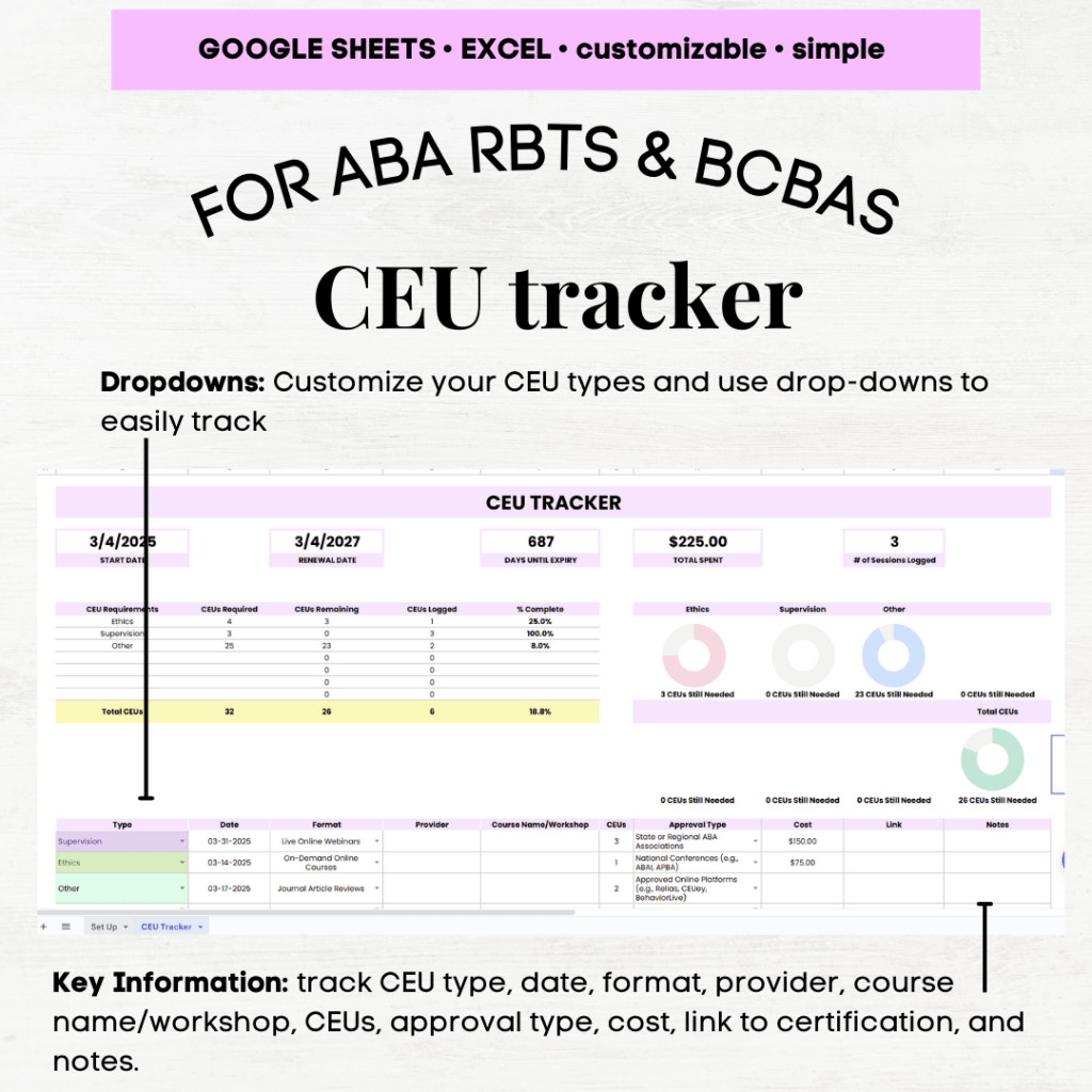 CEU Tracker, CEU log, aba rbt bcba, continuing education tracker, rbt ...