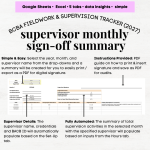 Updated 2027 BCBA Fieldwork Tracker, 2027 BCBA Supervision Hours ...