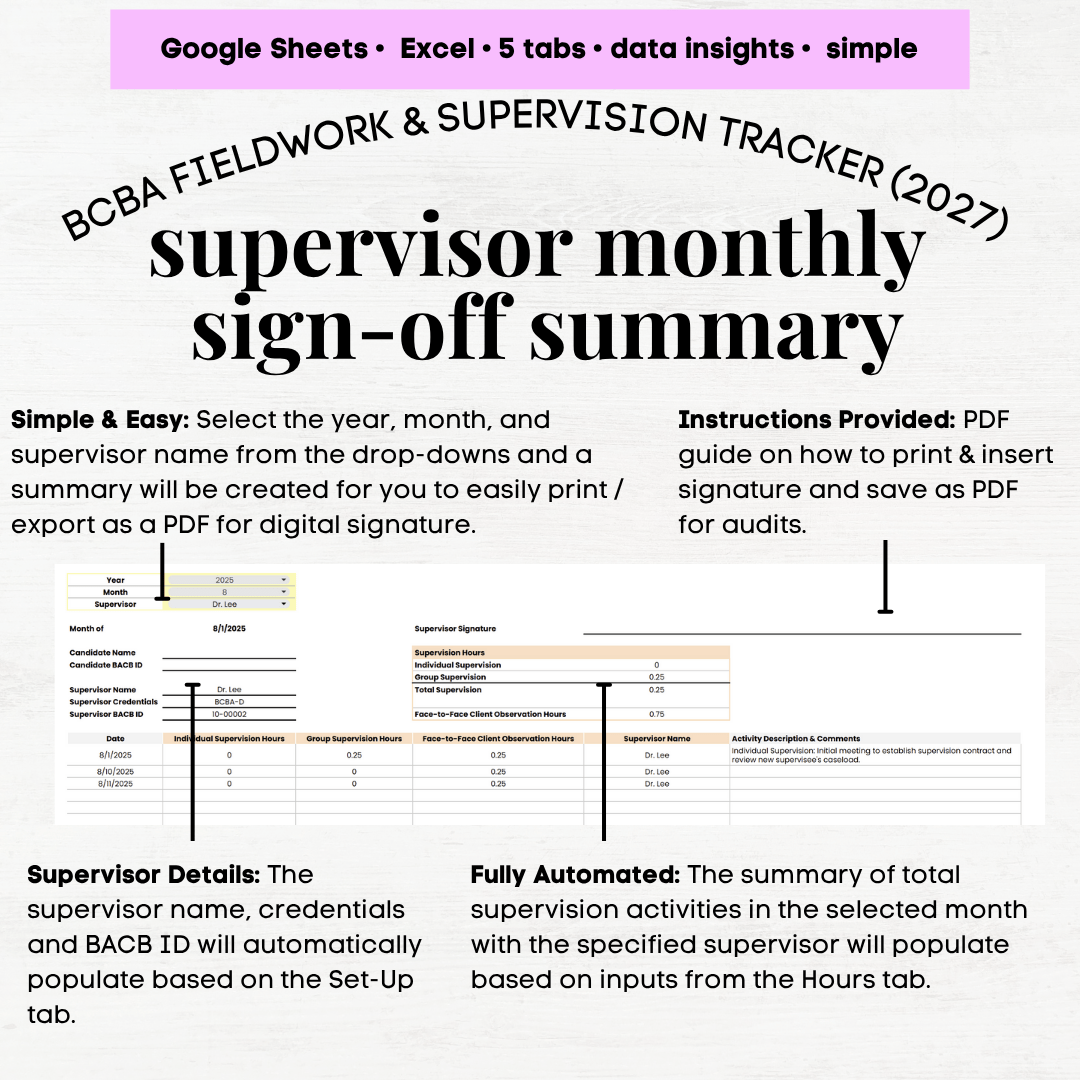 Updated 2027 BCBA Fieldwork Tracker, 2027 BCBA Supervision Hours ...