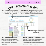 AFLS Basic Living Skills Assessment, AFLS Assessment Basic Living ...