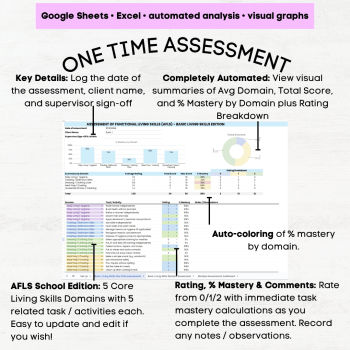AFLS Basic Living Skills Assessment, AFLS Assessment Basic Living ...