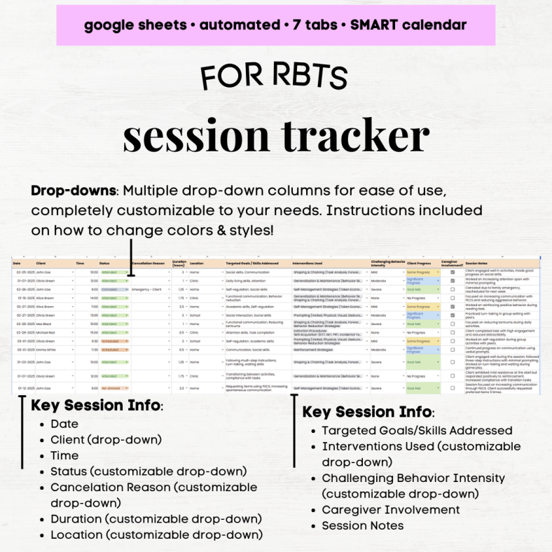 RBT Supervision Hours Tracker | RBT All in One Tool | Customizable ...