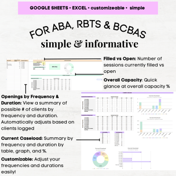 ABA RBT BCBA Caseload Planner, Caseload Planner, Caseload Organizer ...