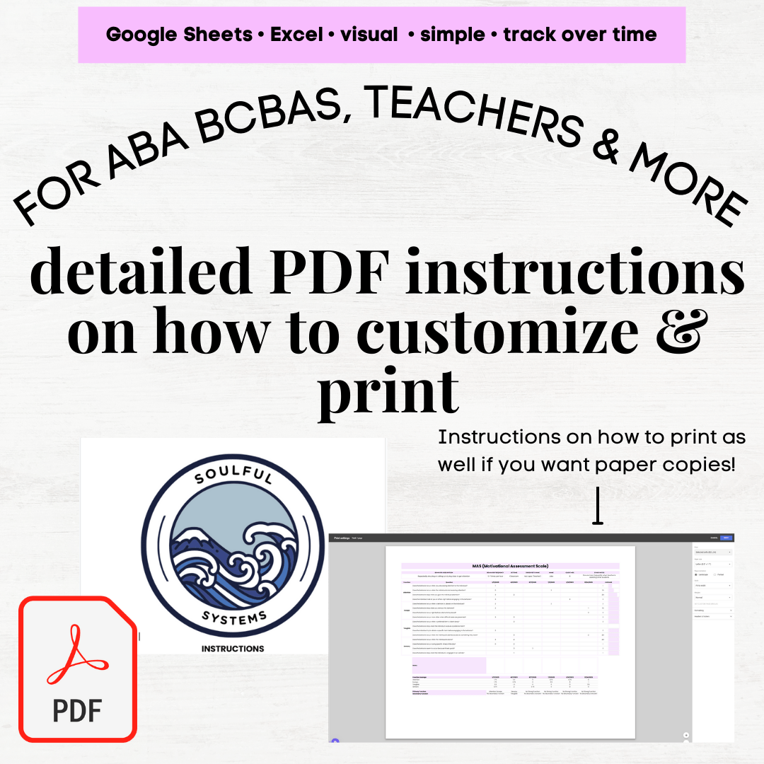 MAS Template, Motivation Assessment Scale Template, Graph Template, ABA ...