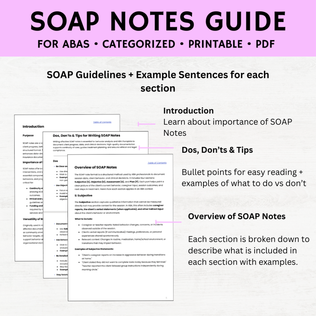ABA SOAP Note 800 Examples & Guide – PDF – Behavior Analyst Resource Center