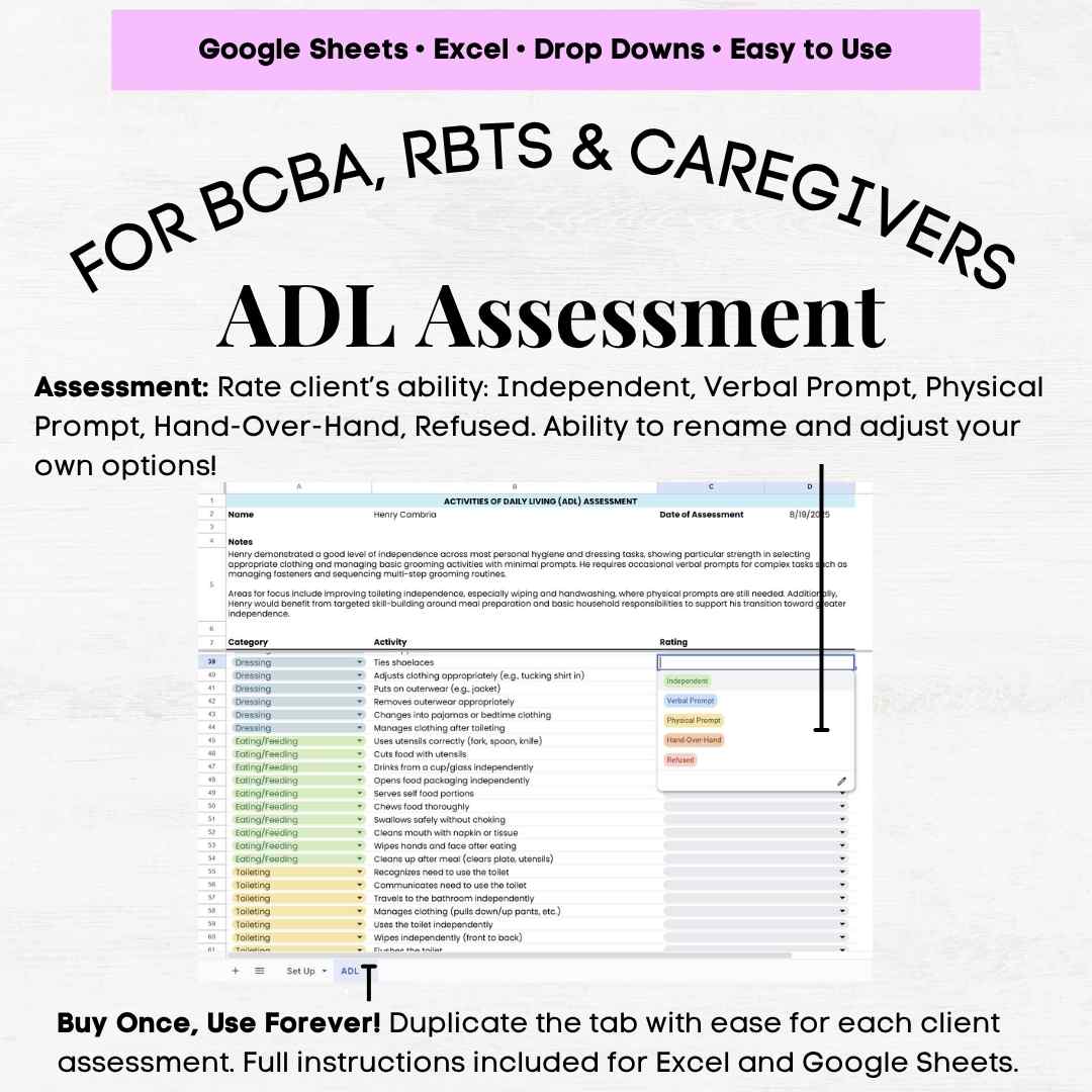 ADL Assessment, Activities of Daily Living Assessment, ADL assessment ...