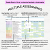 AFLS Assessment Template, School Skills, Assessment of Functional ...