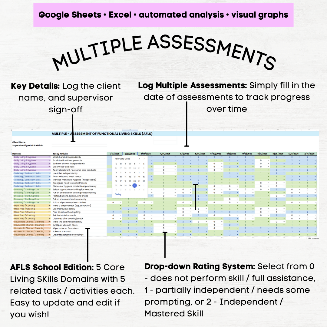 AFLS Basic Living Skills Assessment, AFLS Assessment Basic Living ...
