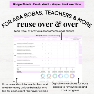 MAS Template, Motivation Assessment Scale Template, Graph Template, ABA ...