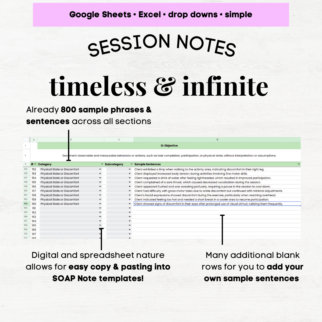 SOAP Note Cheat Sheet, 800 Example Phrases & Sentences to use for ...
