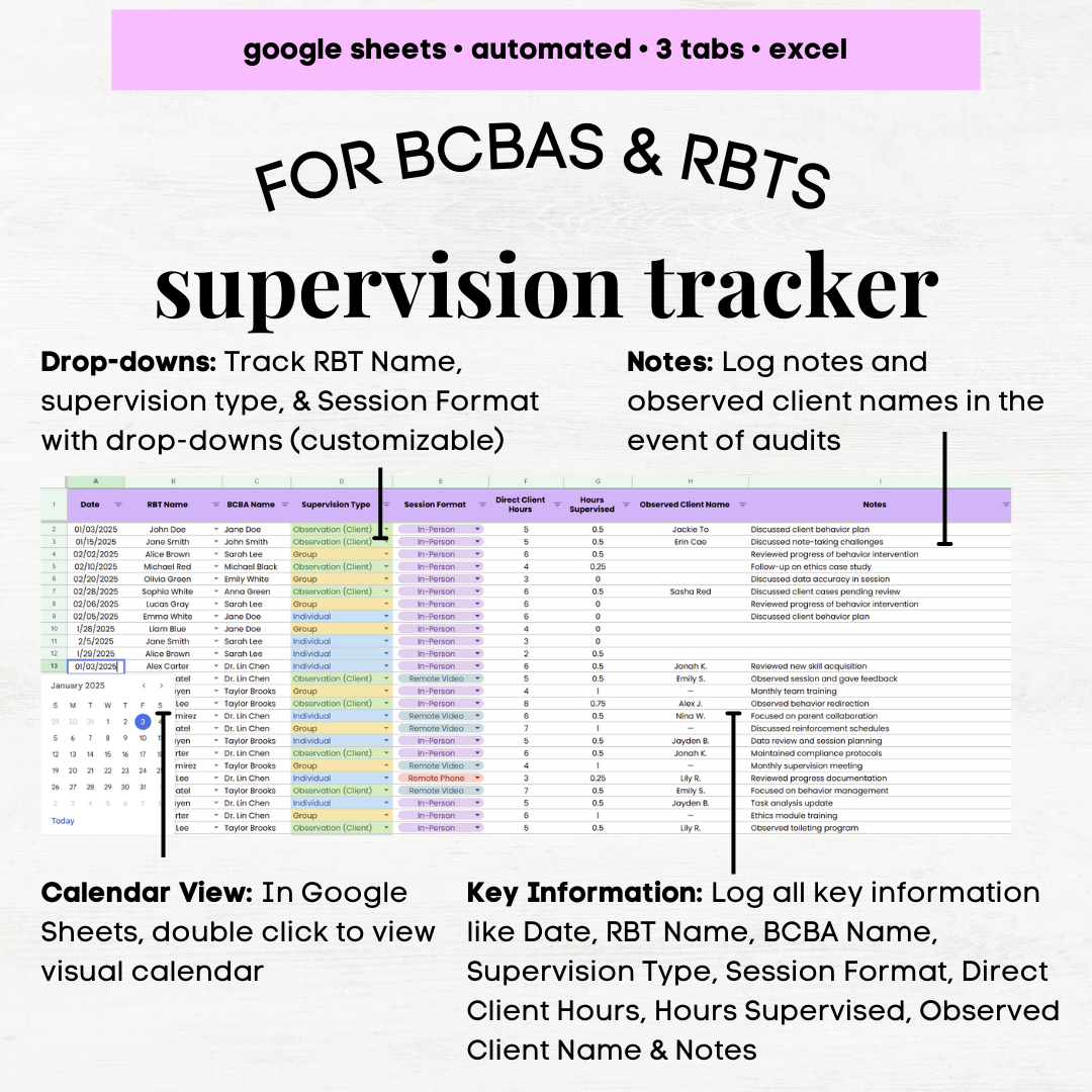 5 – Behavior Analyst Resource Center