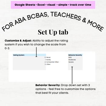 QABF Assessment Template, QABF Assessment Tool, qabf results graph ...